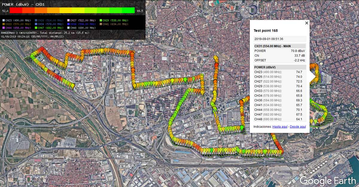 Tool for Drive Test and Benchmarking: KML Generator | PROMAX